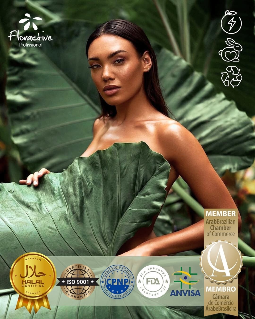 Floractive Professional Lines: Nanoplasty, Plex & BTX – Floractive Professional USA